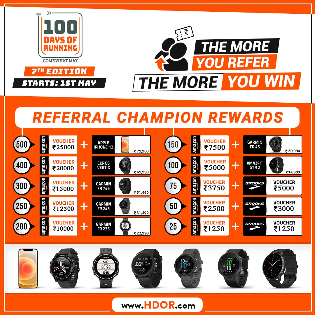 100 Days of Running 2021 - HDOR Virtual Events