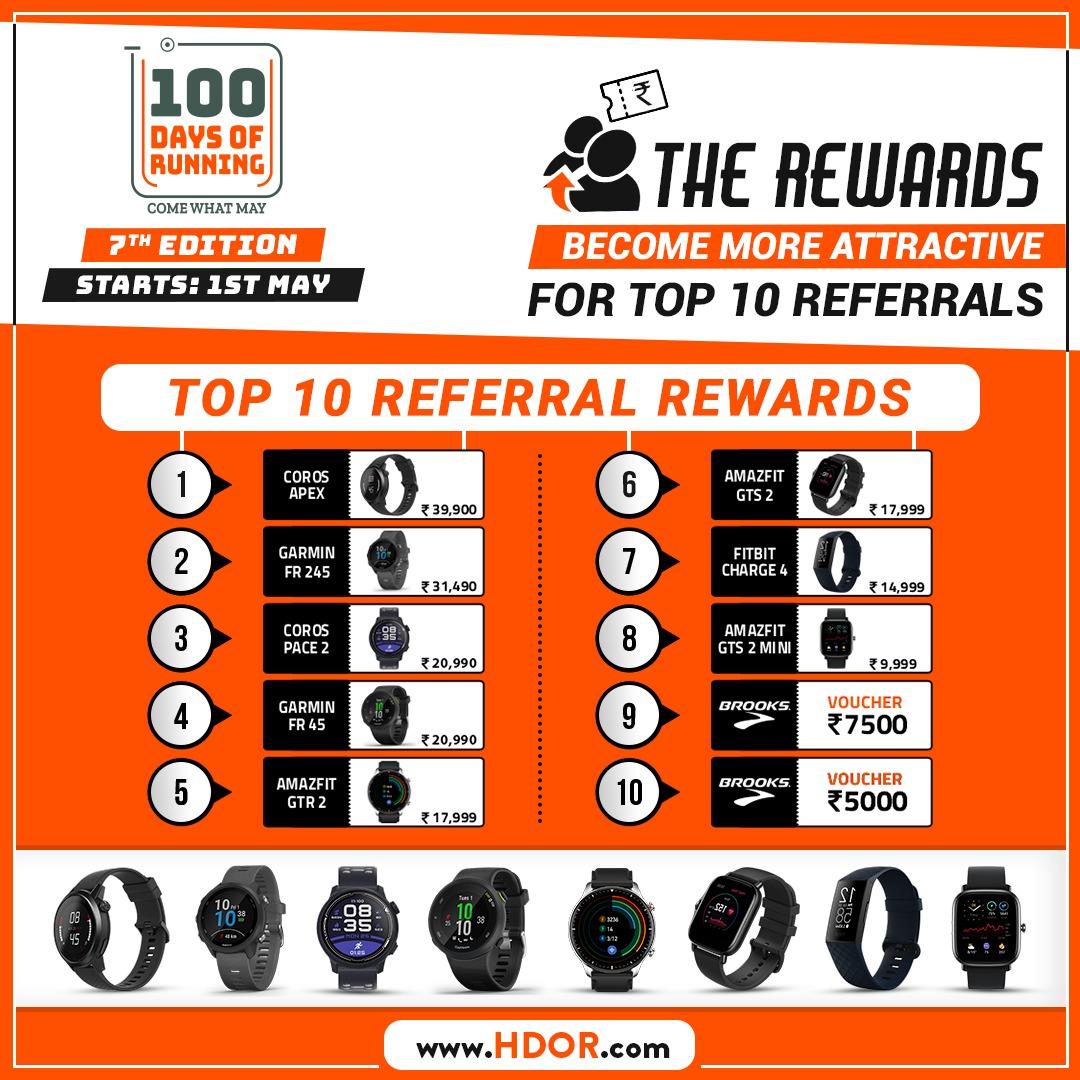 100 Days of Running 2021 - HDOR Virtual Events