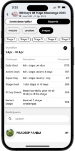Ride 2025 Km / 2025 Miles in 2025 - HDOR Virtual Events